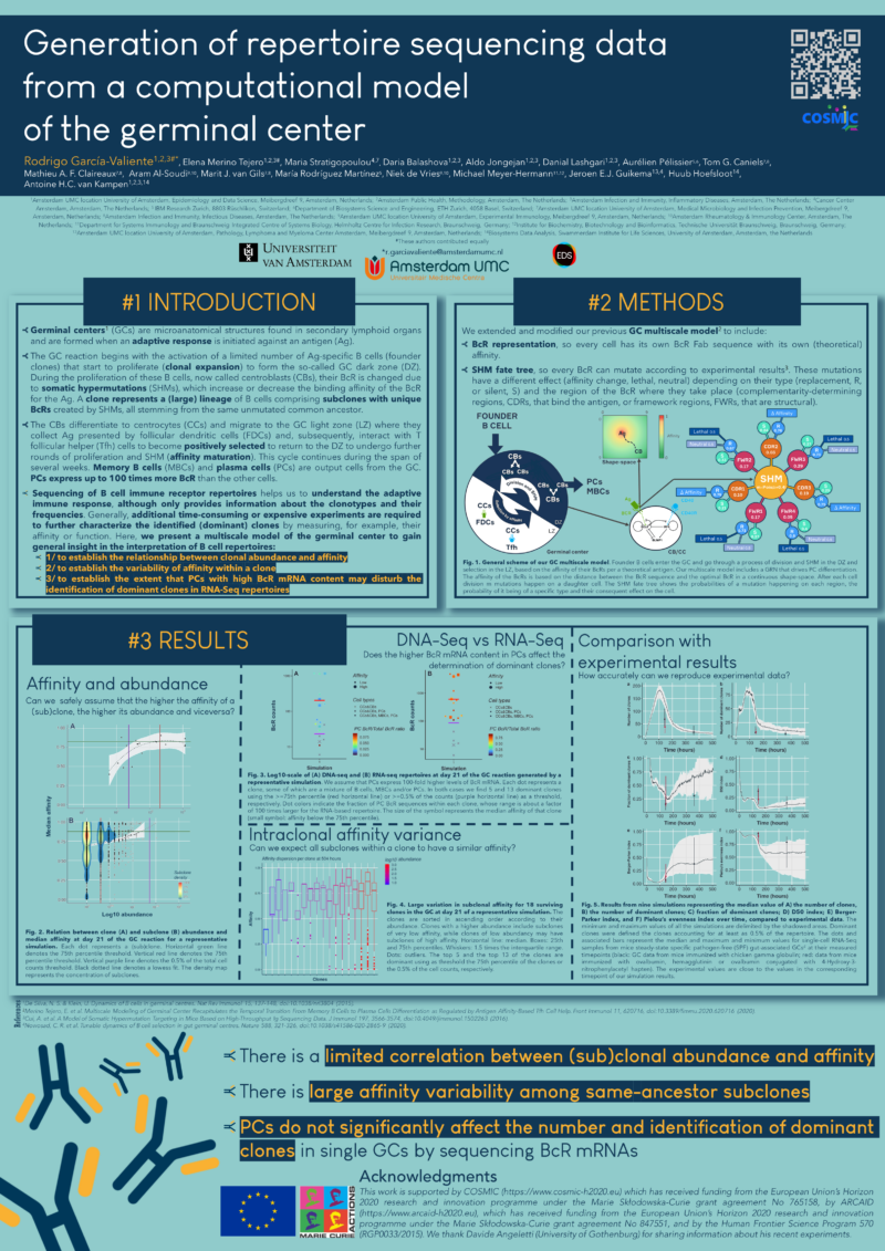 Visiting the BioSB2022 meeting - Bioinformatics Laboratory