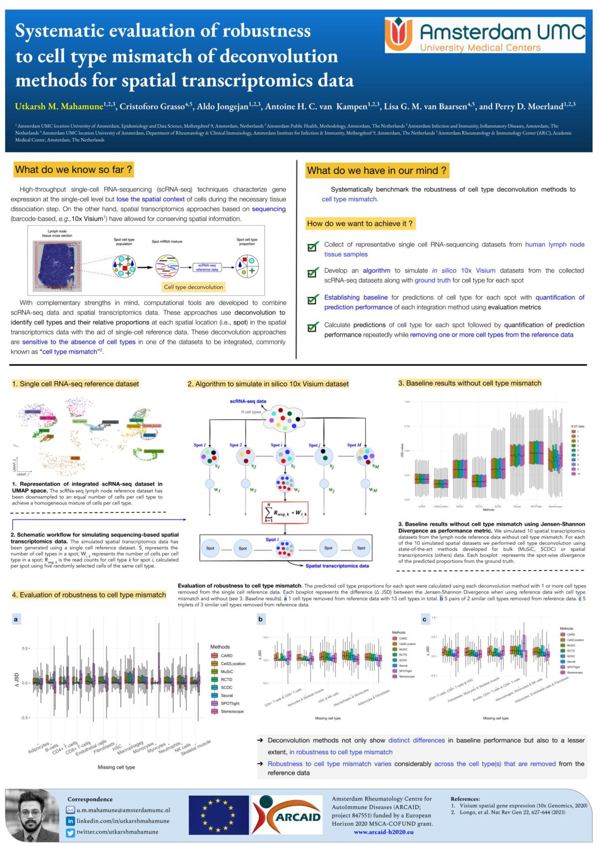 Participation in single-cell genomics 2022 conference - Bioinformatics ...